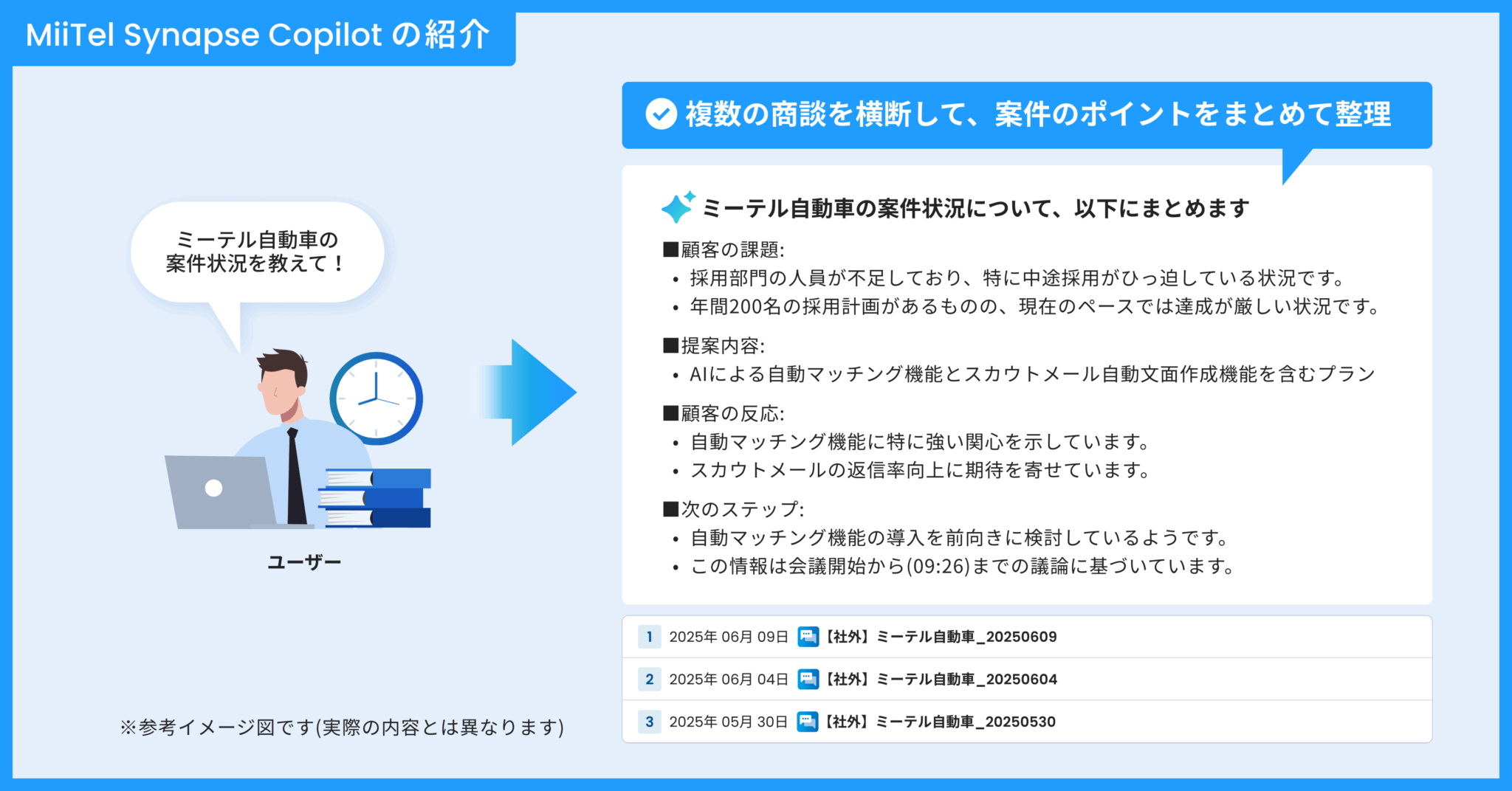 レブコム、「MiiTel Synapse Copilot」を実装 - 株式会社RevComm（レブコム） コーポレートサイト ...